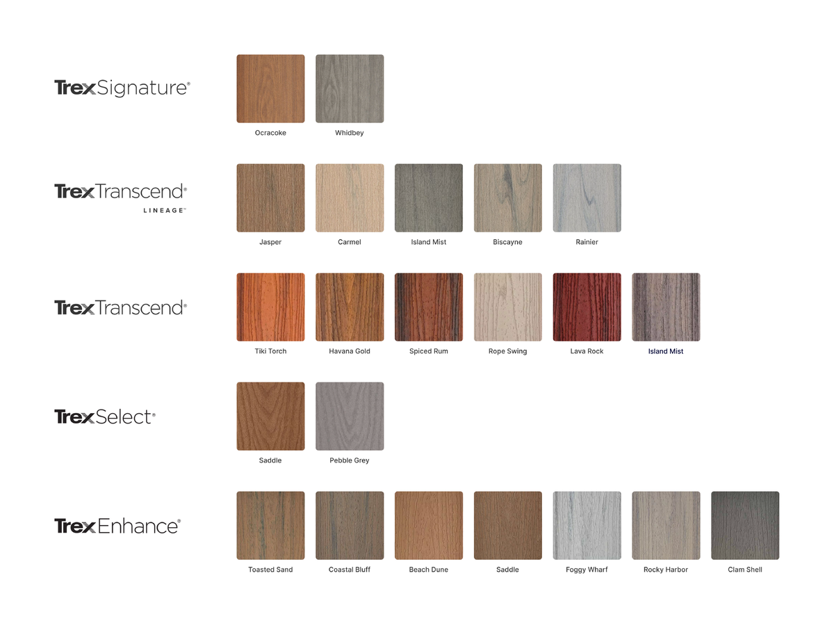 The Ultimate Guide to Trex Composite Decking Colors